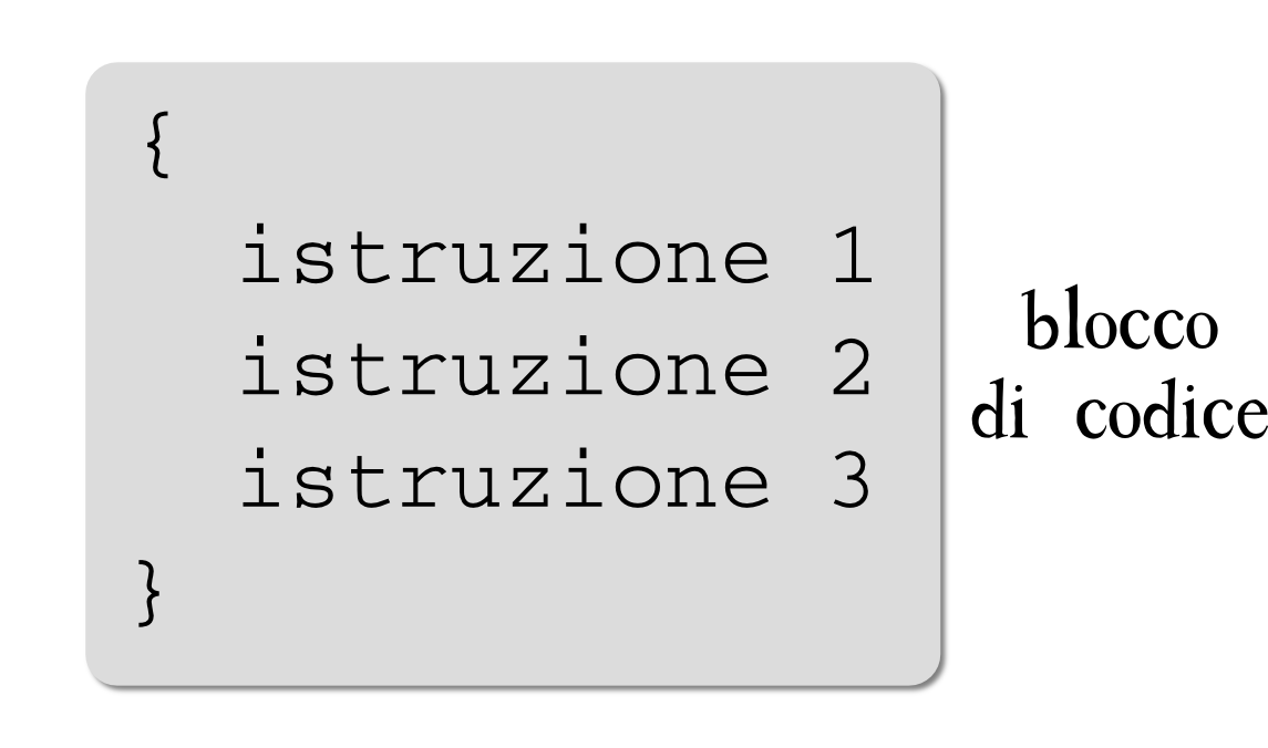 Capitolo 3 - Cominciamo a scrivere · Diario in codice